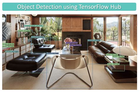 Tensorflow Object Detection Tutorial