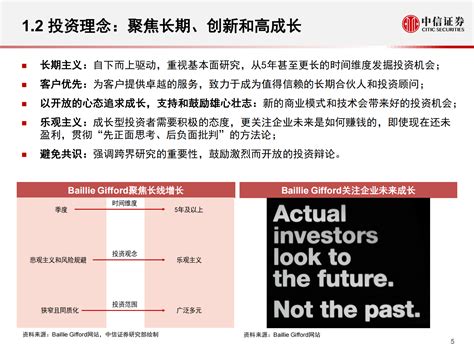 科技行业先锋系列报告225：从柏基投资（baillie Ford）看百年资管公司如何以5年维度投资科技产业和智能汽车赛道
