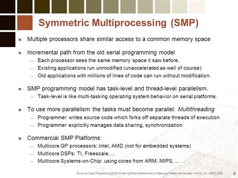 Structural Object Programming Model Enabling Efficient Development On Massively Parallel