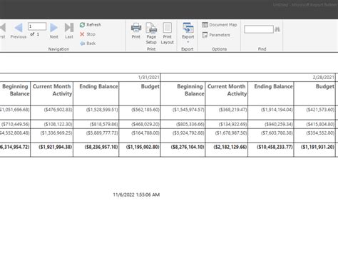 A Basic Ssrs Power Bi Report Upwork