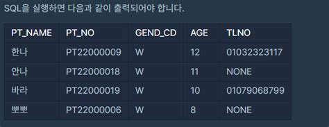 [프로그래머스] 3주차 mysql 스터디 1 — 뚠뚠똰똰