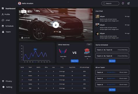 Gaming Dashboard Ui On Behance