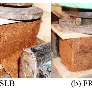 Compressive Strength Failure Pattern Download Scientific Diagram
