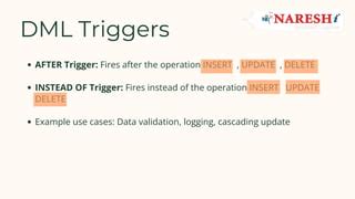 Unlocking The Power Of Triggers In SQL Server PPT