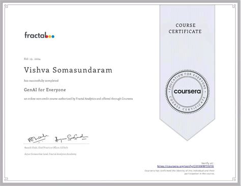 Vishva S On Linkedin Celebrating My New Certification Here I Have