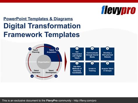 The Digital Transformation Framework Pptx