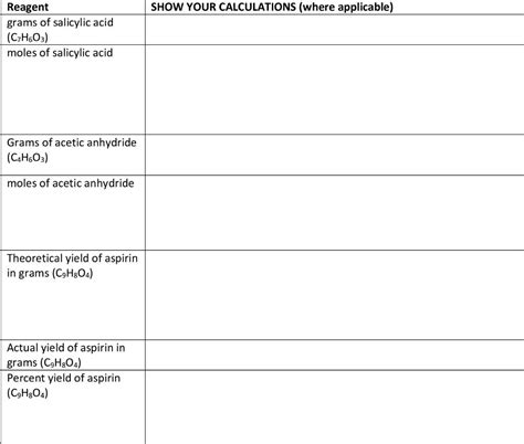 Solved ASPIRIN SYNTHESIS LAB ANALYSIS In An Experiment To Chegg Com