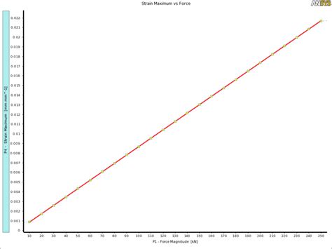 Free Cad Designs Files And 3d Models The Grabcad Community Library