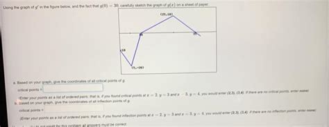 Solved Problem 1 Jsing The Graph Of G In The Figure Below