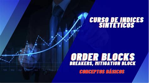 Order Blocks Curso De Indices Sint Ticos Conceptos B Sicos Youtube