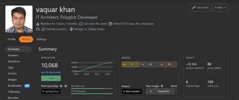 Vaquar Khan ★ On Linkedin Im Thrilled To Have Achieved A Reputation Of 10000 On Stackoverflow