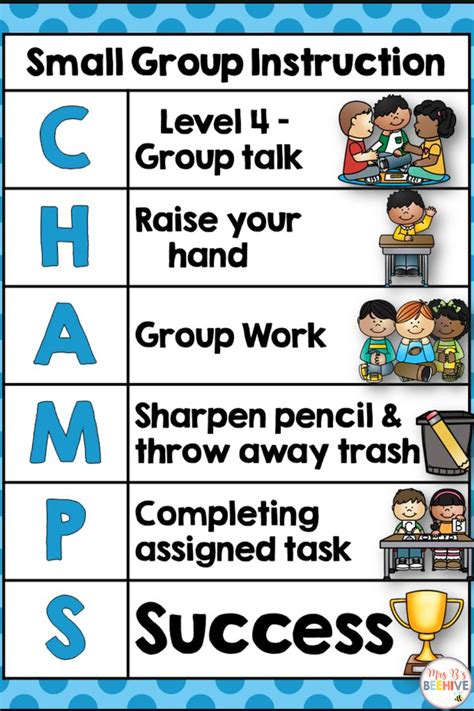 Champs Editable Classroom Behavior Management Posters Whole Class