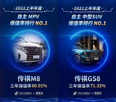 霸榜2022中国汽车保值率风云榜，广汽传祺斩获三项大奖搜狐汽车搜狐网