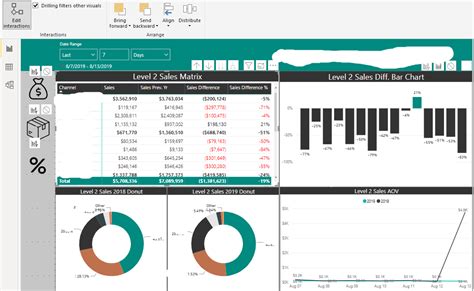 Solved Interaction Toolbar Missing For Some Visualization