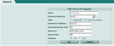 Sip Support Fortinet Community