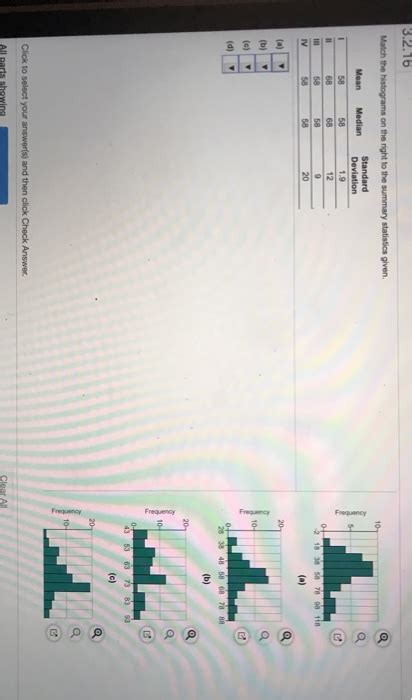 Solved Match The Histograms On The Right To The Summary