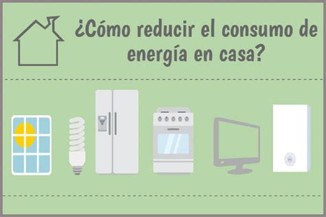 Reducción De Consumo En La Instalación Eléctrica Grupo Torcal