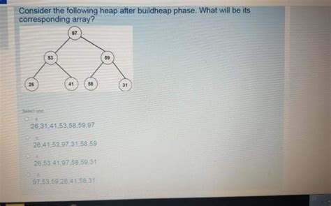 Solved Consider The Following Heap After Buildheap Phase Chegg