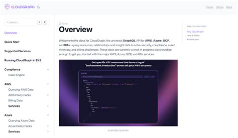CloudGraph API Developer Docs APIs SDKs And Auth API Tracker