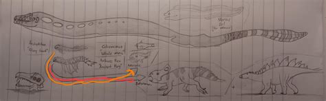 [spoilers] Fossil Recreations R Subnautica