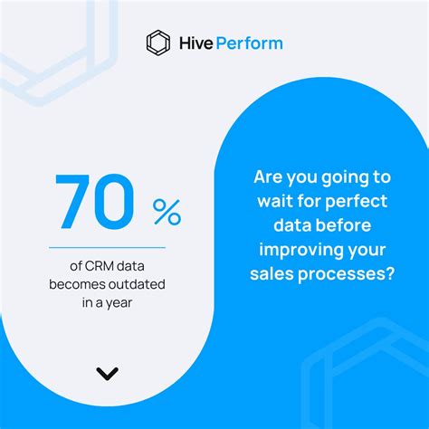 how to improve pipeline visibility with imperfect data hive perform