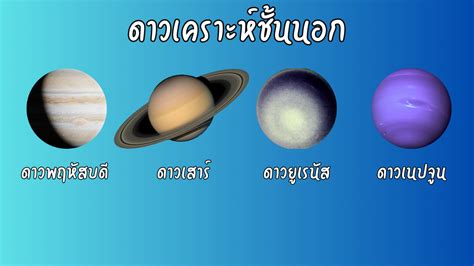 What is ดาวเคราะห มอะไรบาง มคลป TrueID Creator