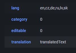 Changing Varialbes Name Based On Other Variable Dashboards Grafana