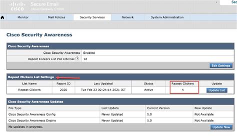 Cisco Secure Email Gatewayとのcisco Security Awareness Integrationの設定 Cisco