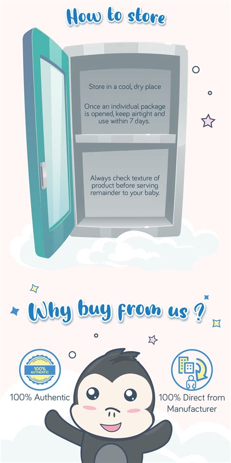 Gerber Teethers Strawberry Apple Spinach 48g Box Bb King Kong