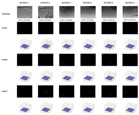 Remote Sensing Free Full Text A Multi Frame Superposition Detection
