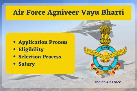 Air Force Agniveer Vayu Recruitment Application Eligibility Salary