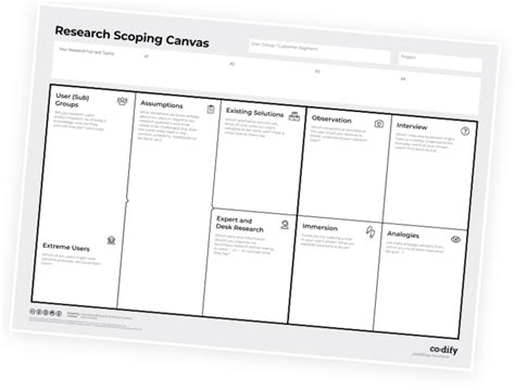 Innovation Tool Download › User Research Scoping Canvas › Codify Group Innovation Tool Download › User Research Scoping Canvas › Codify Group