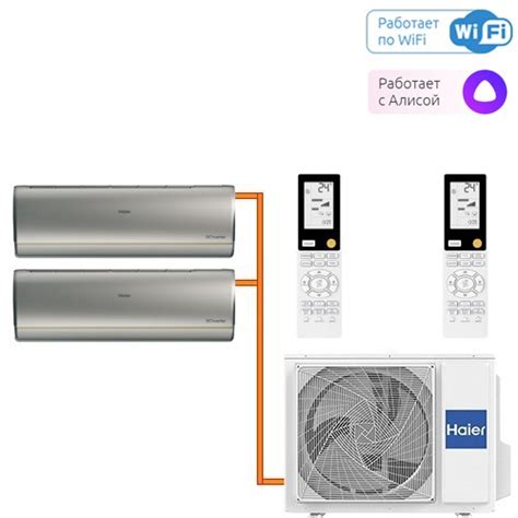 Мульти сплит система на 2 комнаты Haier AS25S2SJ2FA-S / 2U50S2SM1FA по ...