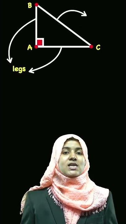 Pythagoras Theorem Youtube