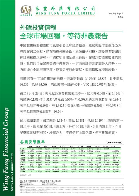 外汇投资情报：全球市场回稳，等待非农报告