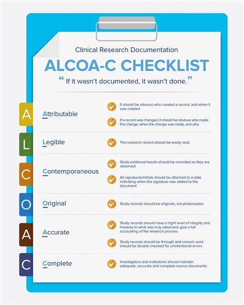 Alcoa C Conduct Science