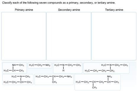 solved classify each of the following seven compounds as a