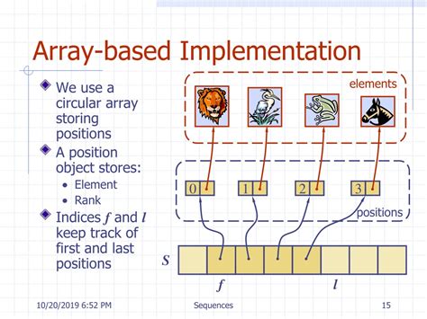 PPT Lists And Sequences PowerPoint Presentation Free Download ID 170230