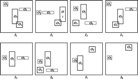an example database idb1 containing eight images and five objects