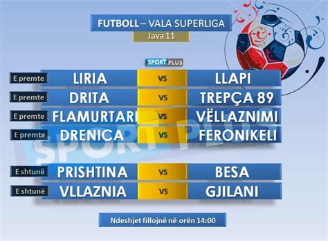 Kf Trepça 89 Fc Mitrovica