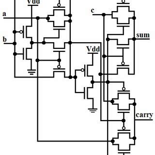 PDF High Speed NP CMOS And Multi Output Dynamic Full Adder Cells