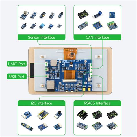 7 дюймовый сенсорный дисплей Esp32 S3 поддерживает интерфейсы Rs485