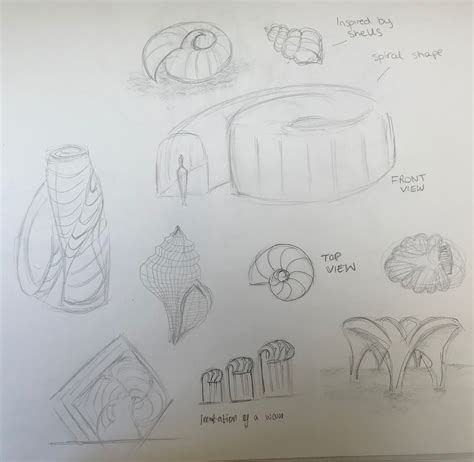 Sketches Of Different Types Of Objects On Paper