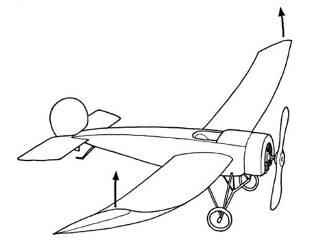 2023 Aero Structures Duke Mems Experiment Design And Research Methods