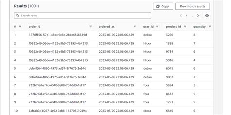Simplify Streaming Ingestion On Aws Part Msk And Athena Jaehyeon Kim