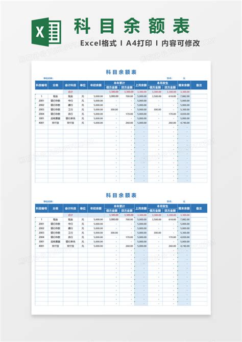 蓝色科目余额表excel模板下载 熊猫办公