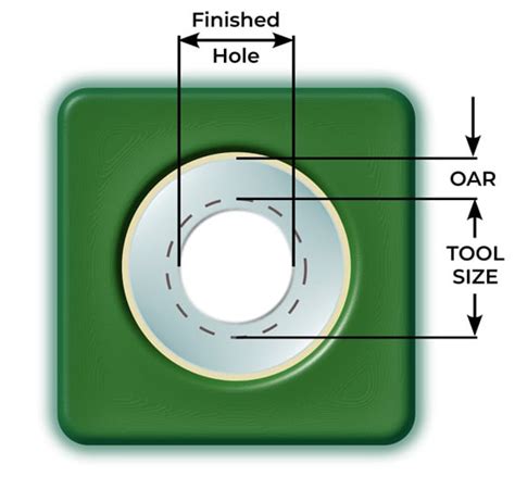 Annular Ring Tianbang Generic Metal Y Annular Ring Buckle 1 Inside