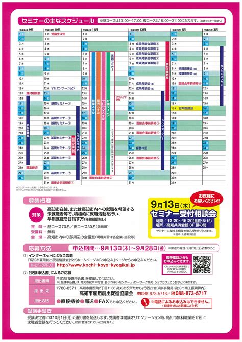 能力開発システム研究所 【受付終了】就職力パワーアップ実践セミナー 高知市