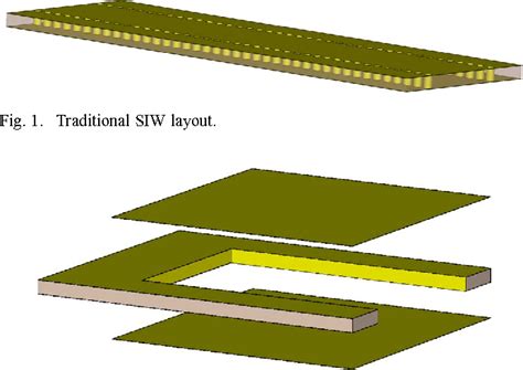 Figure 1 From Novel Empty Substrate Integrated Waveguide For High Performance Microwave