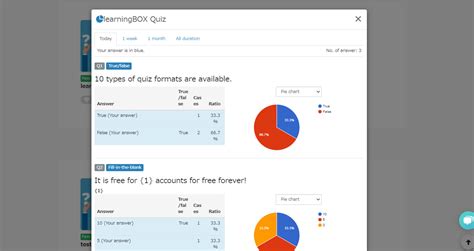 How To Use LearningBOX